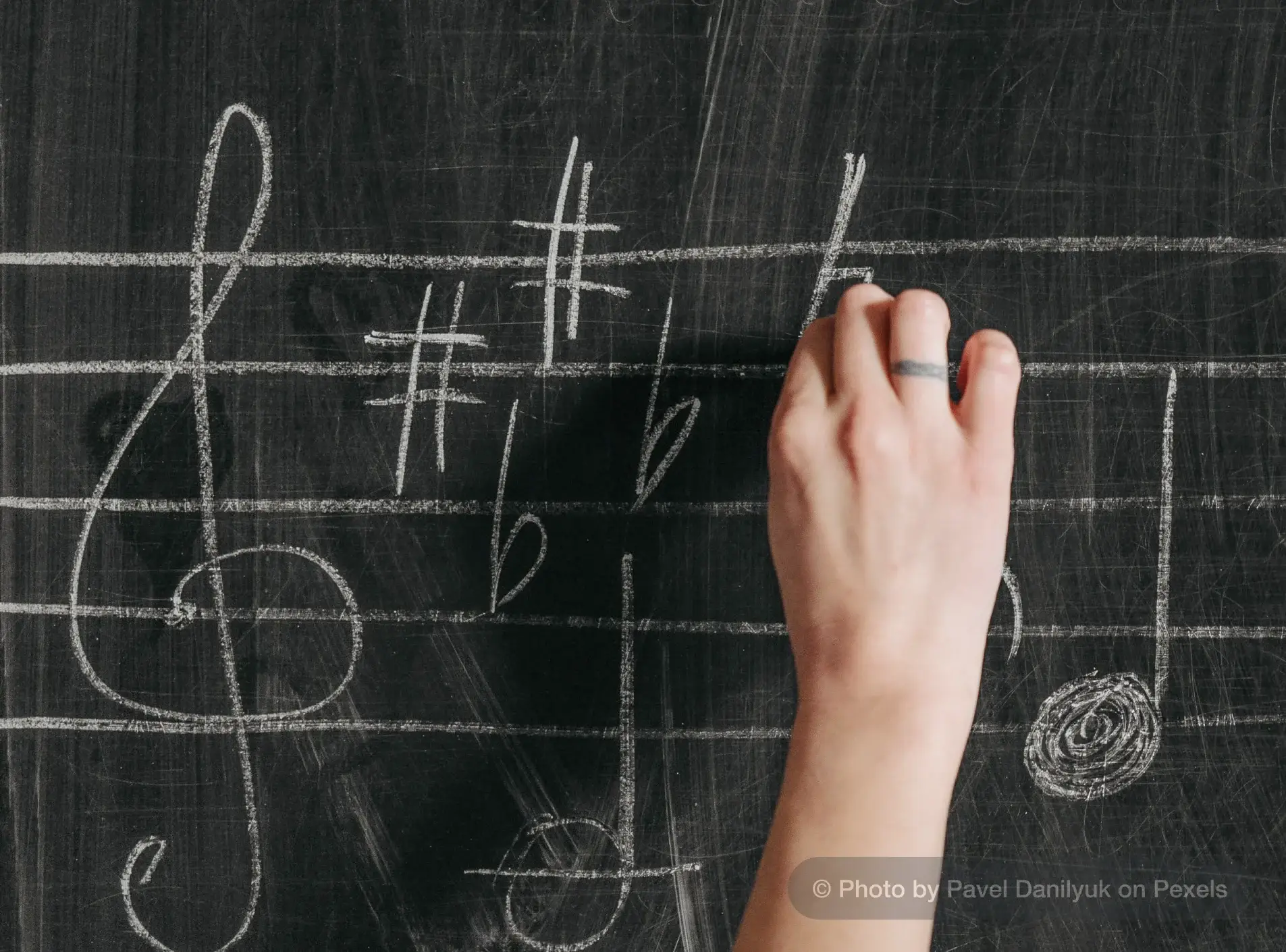 Musical Notes: Its Symbols, Types, Origin & Evolution - ipassio